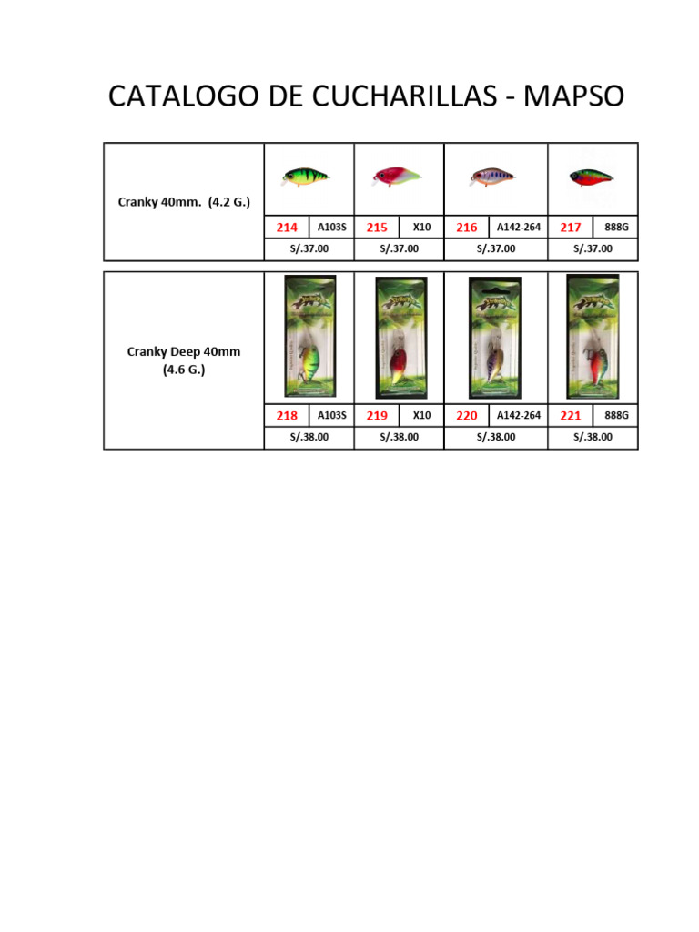 Fishing Lures Price List | PDF