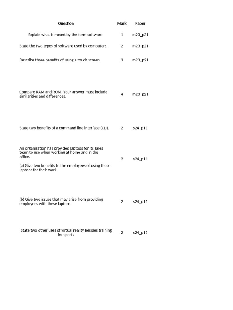 Ict Prac Questions For Each Chap | PDF | Computer Data Storage | Radio Frequency Identification