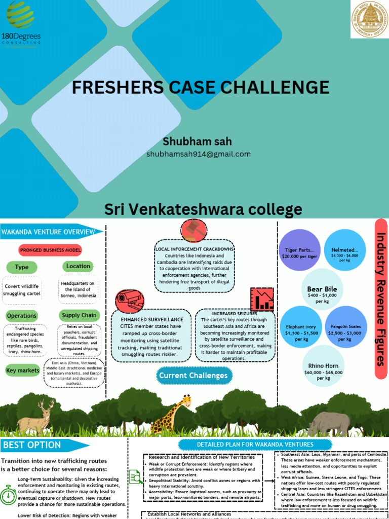 180Dc Freshers Challenge | PDF | Smuggling | Risk