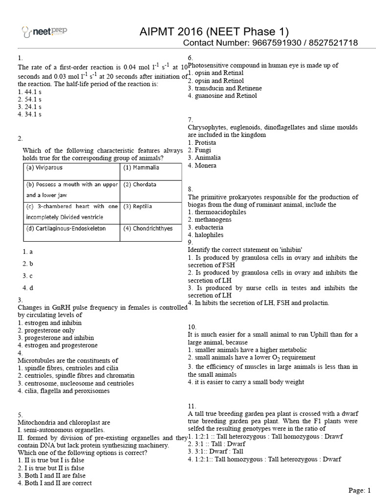 AIPMT 2016 Exam | PDF | Conformational Isomerism | Luteinizing Hormone