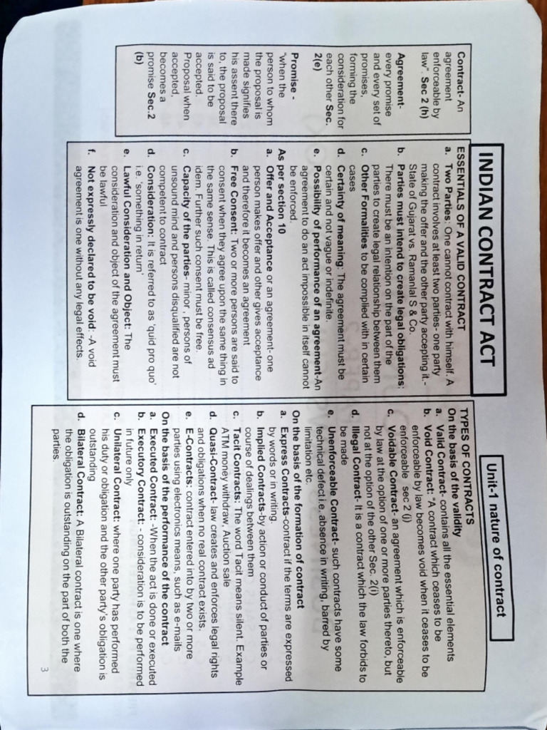 Contract Act (BL) | PDF