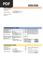 Torispherical Dish Head Formulas | PDF