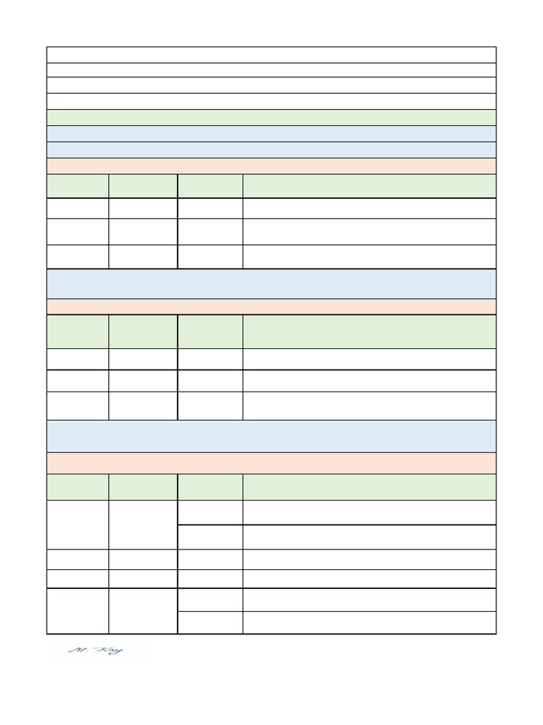 IT CAI Time Table January 2025 | PDF