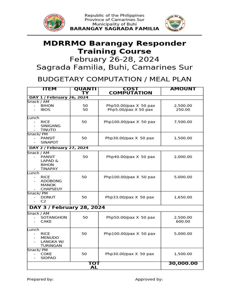 Budget Training | PDF