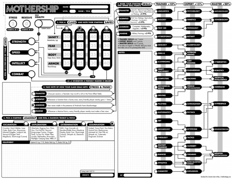 Medusa Inventory And Status Report Pdf