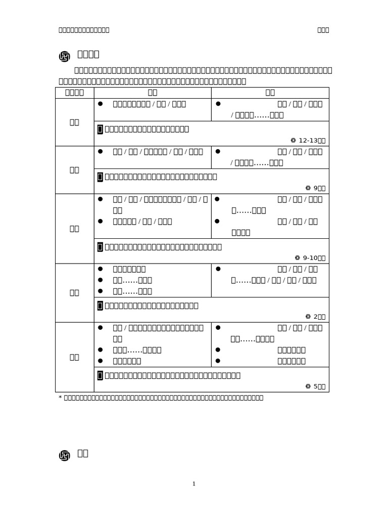 L4E EH EX R02c | PDF