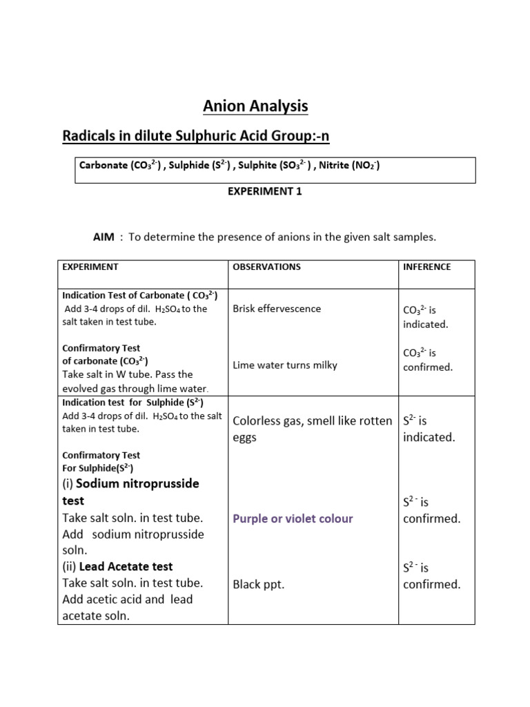 Anion Analysis 2017 | PDF | Chlorine | Salt (Chemistry)