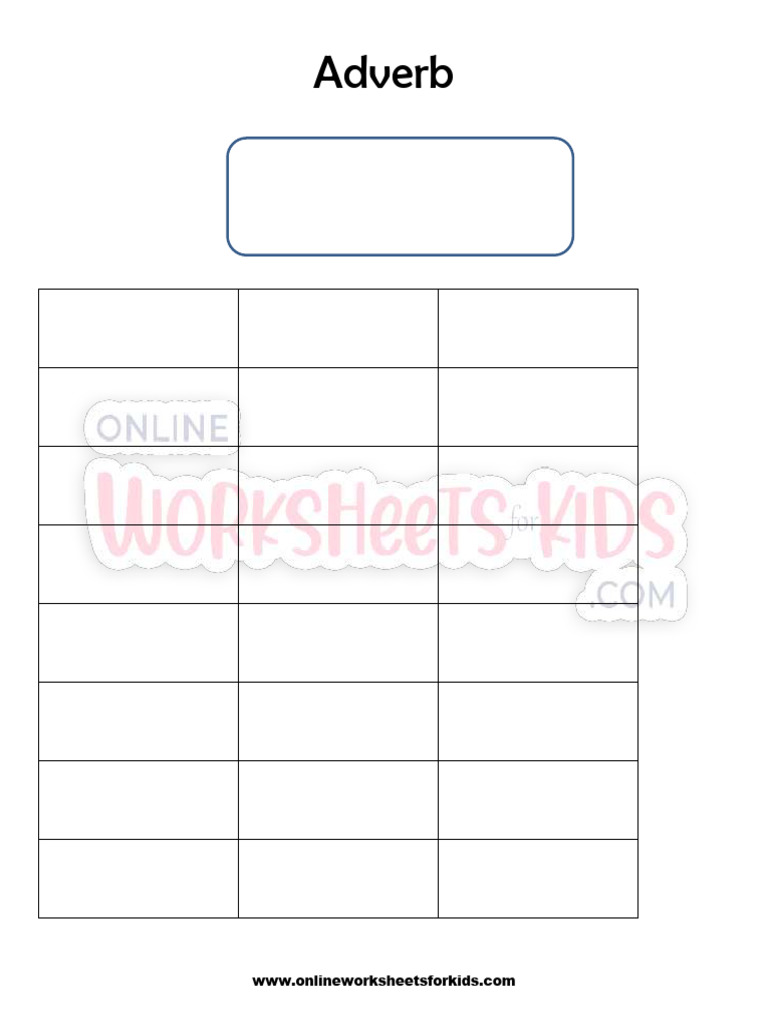 Adverb Worksheet For Grade 1-9 | PDF