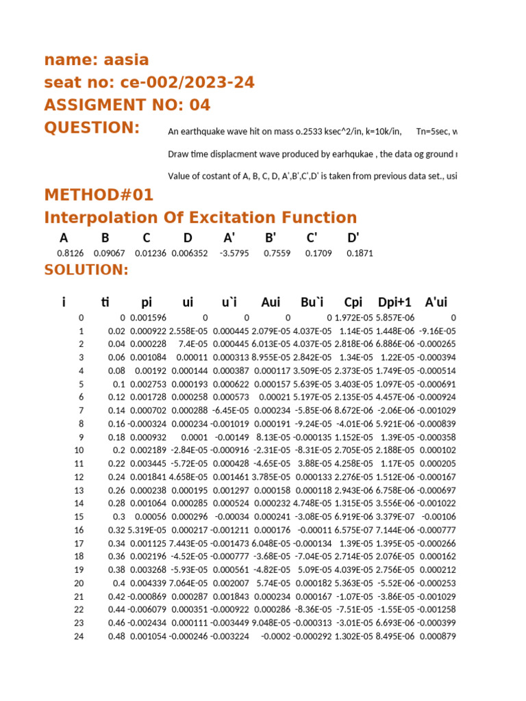 Aasia - Ce-002!23!24 - Dynamics - Assigment No 05 | PDF