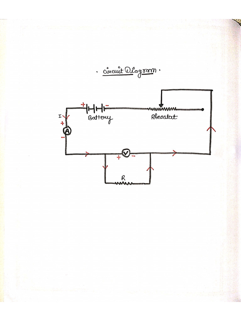 Physics Practical 2024-25 | PDF