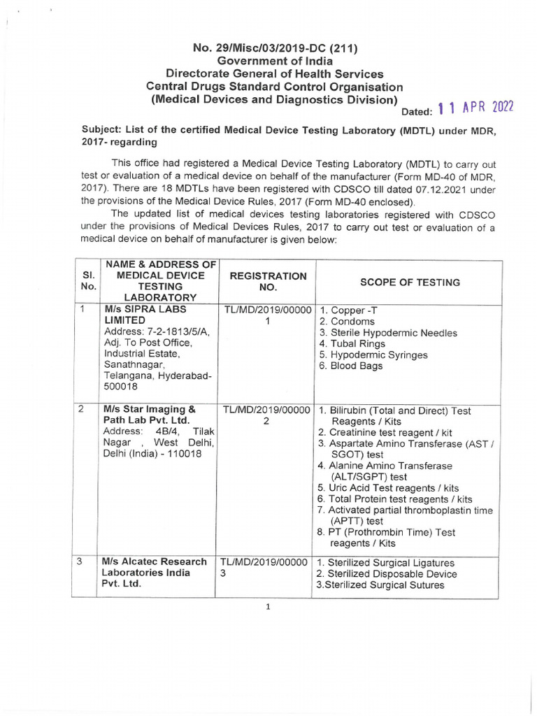 DCGI DT 11 04 2022 List of The 21 Certified Medical Device Testing ...