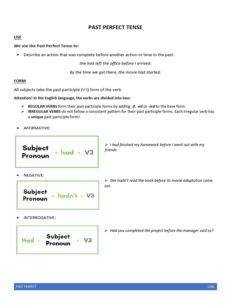 Past Perfect Tense | PDF