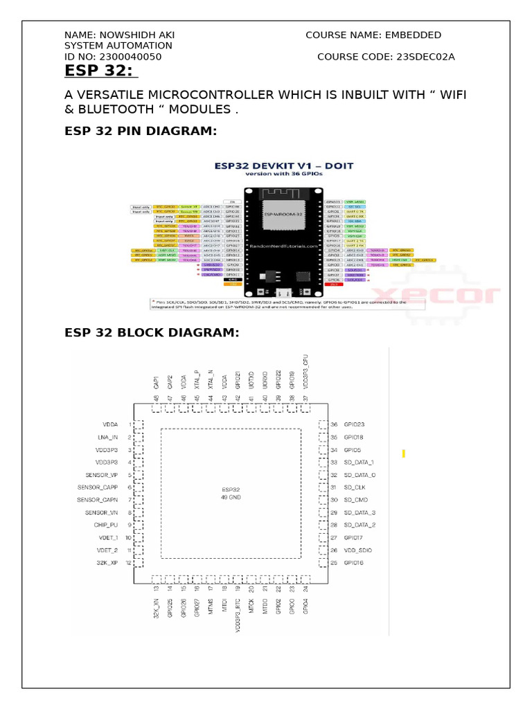 ESP32 Microcontroller Overview | PDF
