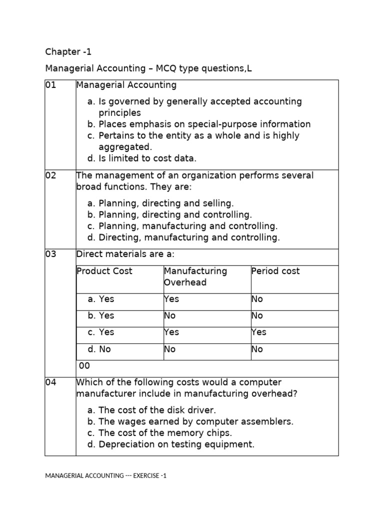 Chapter-1 Managerial Accounting - Introduction | PDF | Cost Of Goods ...