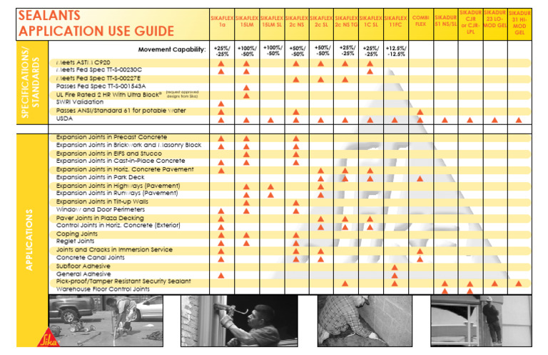 APPLICATION USE GUIDE | PDF | Architectural Design | Architecture