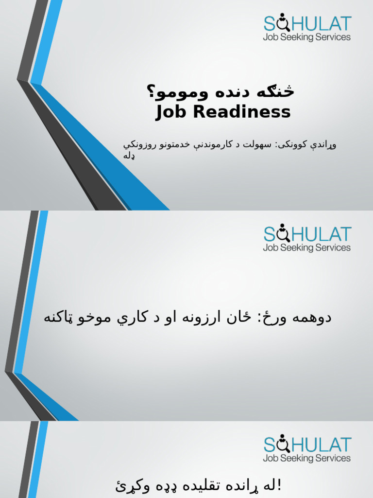Job-Readiness Workshop - 2nd Day | PDF
