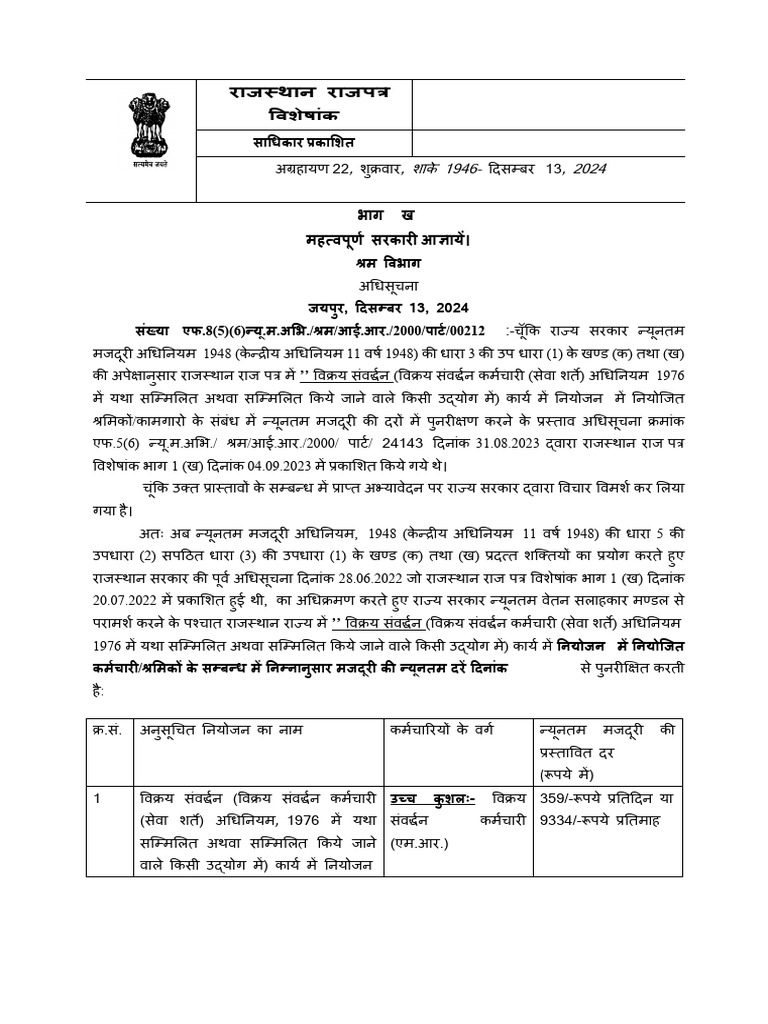 notification-regarding-revision-of-minimum-rate-of-wages-for-various ...