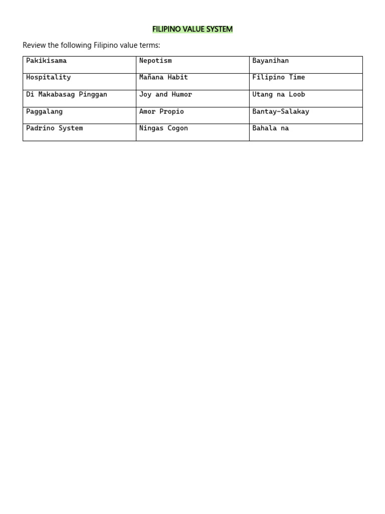 Reviewer Qa Besr | PDF