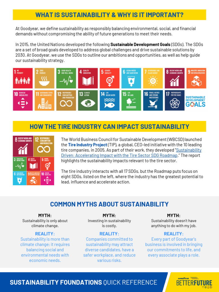 Sustainability Foundations QRG (1) | PDF | Sustainability | Sustainable ...