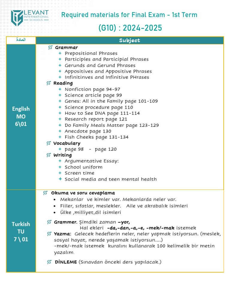 Grade 10 Pdf