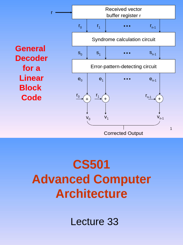 Lecture33 | PDF | Computer Architecture | Discrete Mathematics