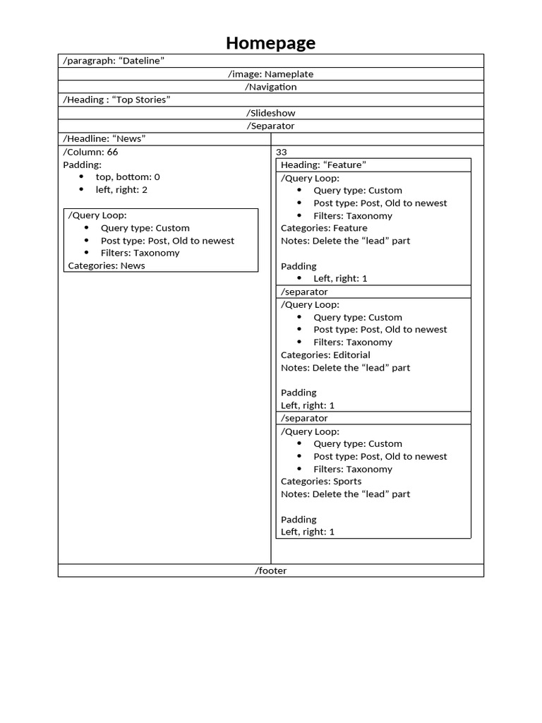 Page Design For DSPC | PDF