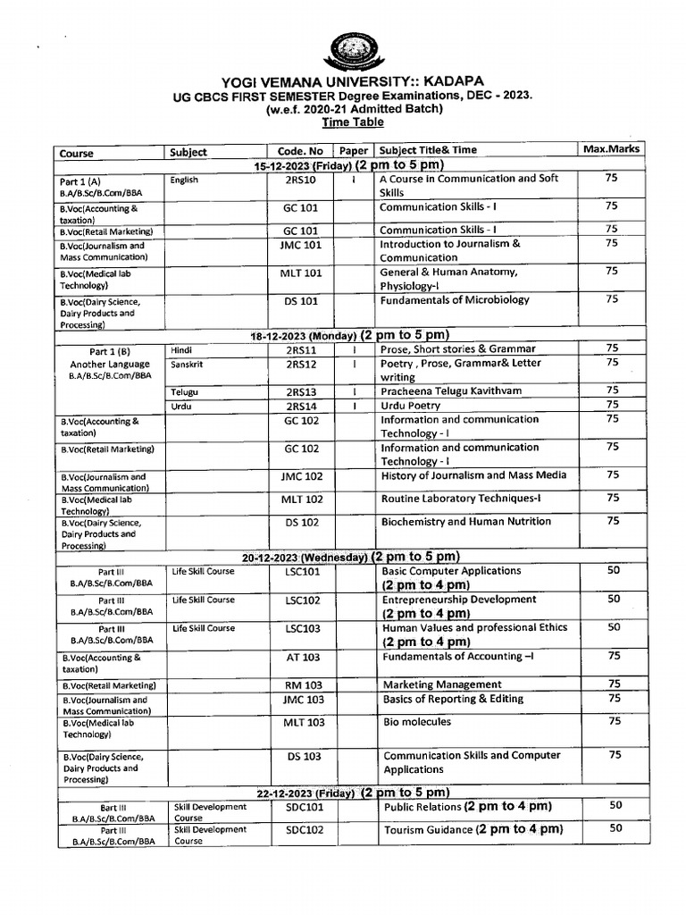 Ug I Sem 20 21 Batch Time Table | PDF