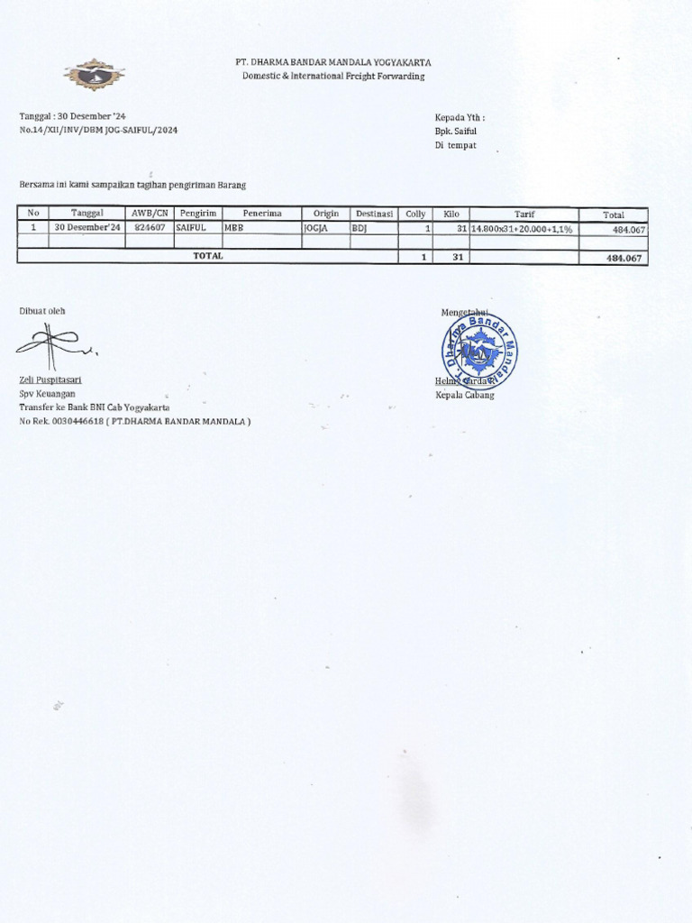 Inv Saiful BDJ | PDF