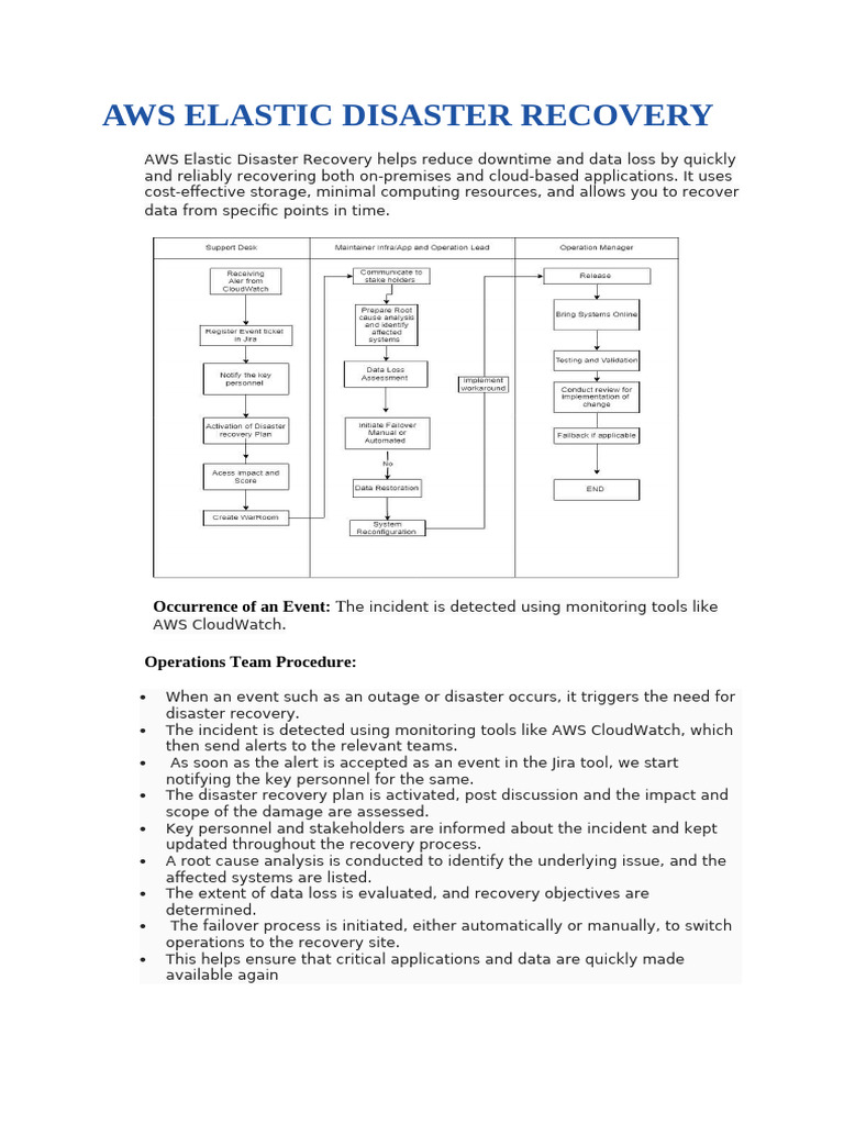 Aws Elastic Disaster Recovery | PDF | Disaster Recovery | Computer Security