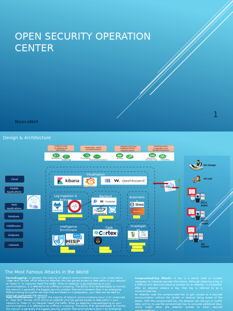 Security Operations Center Overview | PDF | Computer Network | Security