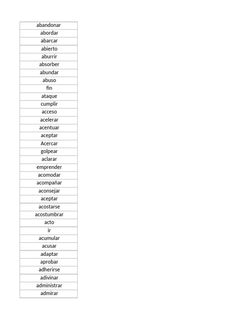 Lista de 300 verbos en español | PDF