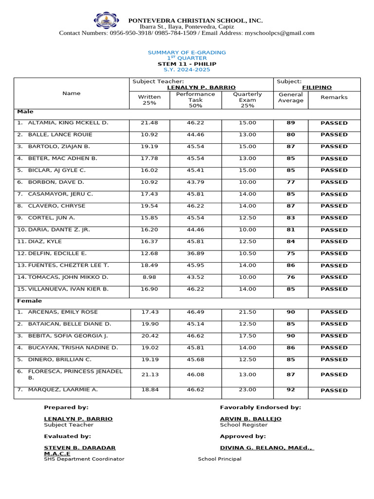 FIL 11 - STEM | PDF