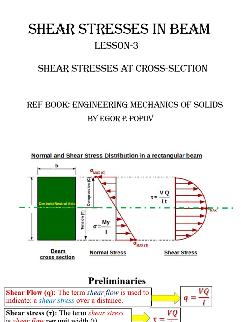 CE-211_Lec-3_Shear Stresses in Beam Cross-section_Maj Sarwar-2024.Pptx | PDF | Beam (Structure ...