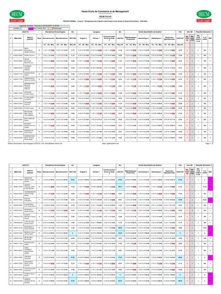Resultats-Semestre 3 EGP 2 2023-2024 | PDF