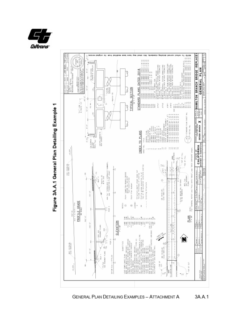 General Plan Detailing Examples Guide | PDF
