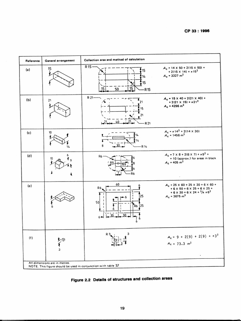 CP 33 1996 Lightning Protection-21 | PDF