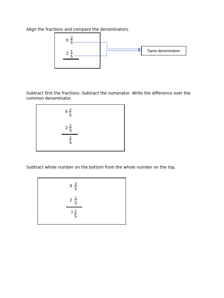 Align the Fractions and Compare the Denominators | PDF