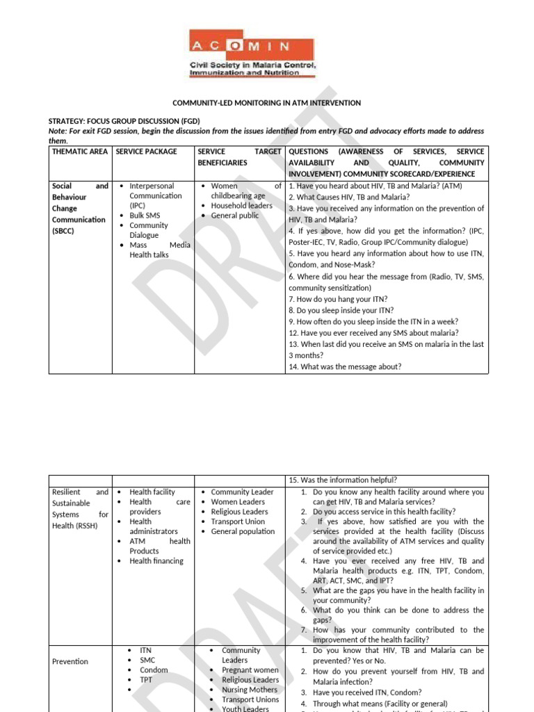 CLM FGD GUIDE UPDATED COPY_Fati's_Lovelyn's Edits (1) | PDF | Malaria ...