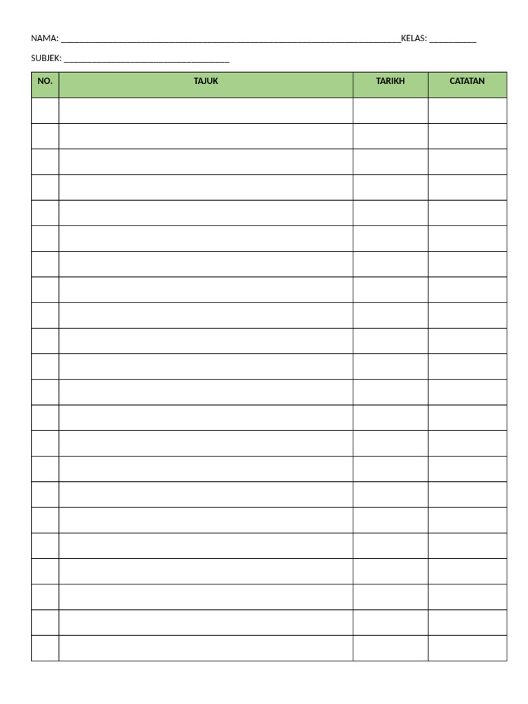 Latihan BM 1 Format Kertas Peperiksaan Gce o Level | PDF