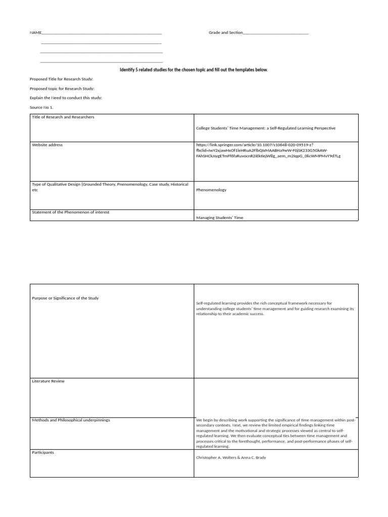 RRL Template | PDF | Learning | Behavioural Sciences