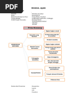 Modul Ajar Topik Sekolahku | PDF