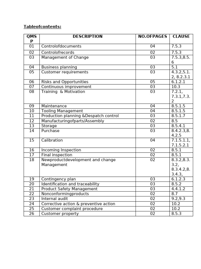 Procedure & IATF Clause | PDF