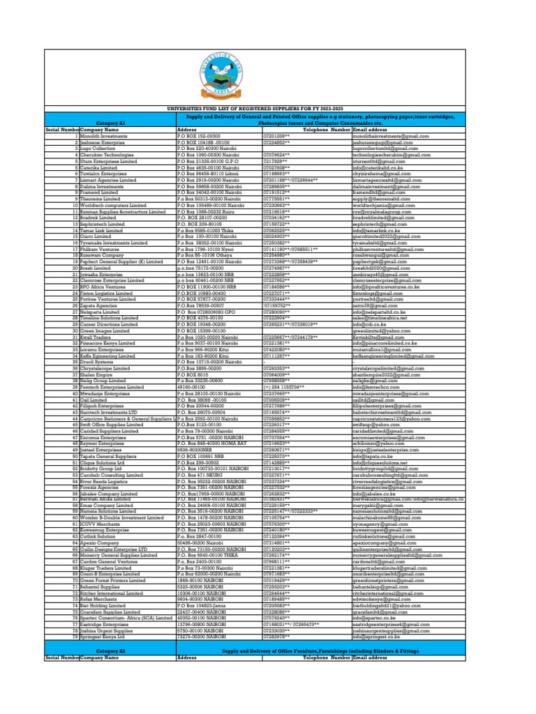 REVISED LIST OF REGISTERED SUPPLIERS Updated | PDF | Office Equipment ...