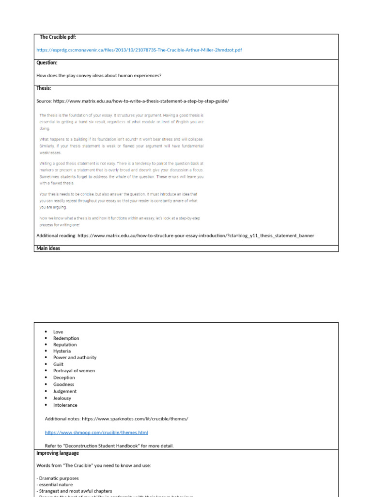 Act 1 Notes | PDF | Tragedy | Greek Tragedy