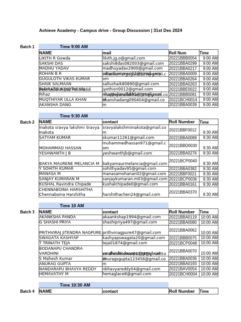 GD Round on 31st Dec 2024 (Presidency) | PDF