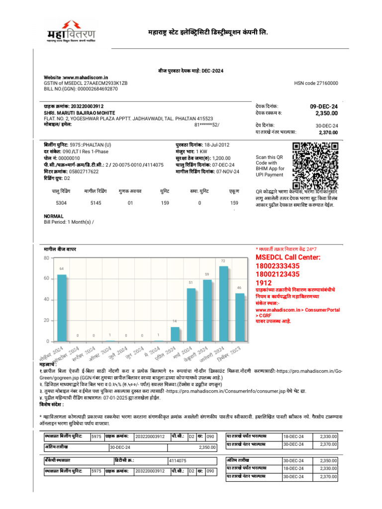 Swaraj Guest House 2 Mohite Light Bill | PDF