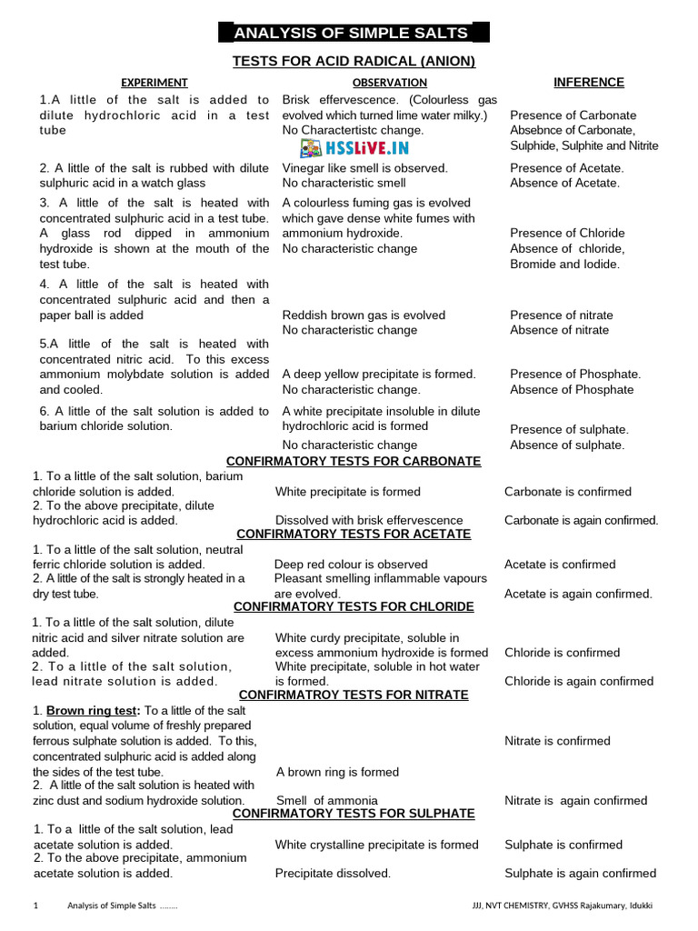Class XII Chemistry Practical Salt Analysis | PDF | Salt (Chemistry ...