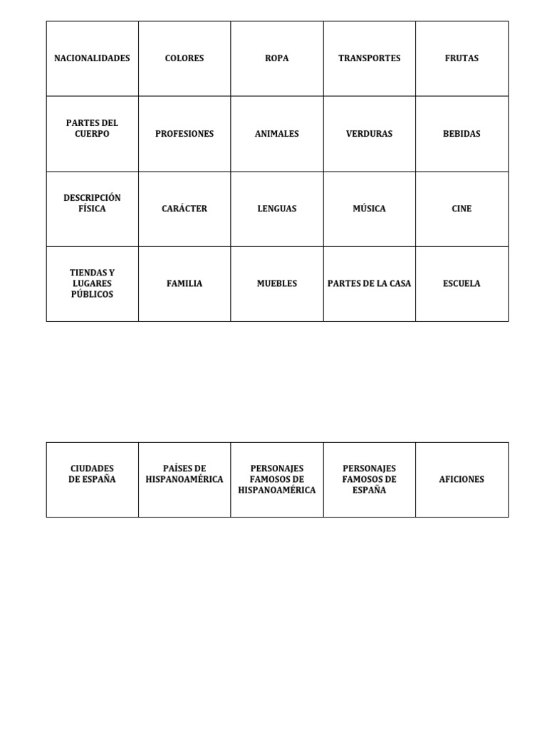 Juego Categorías (Tarjetas) | PDF