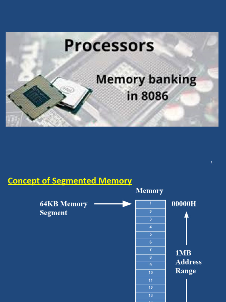 8086 Segmented Memory Explained | PDF | Computer Architecture ...