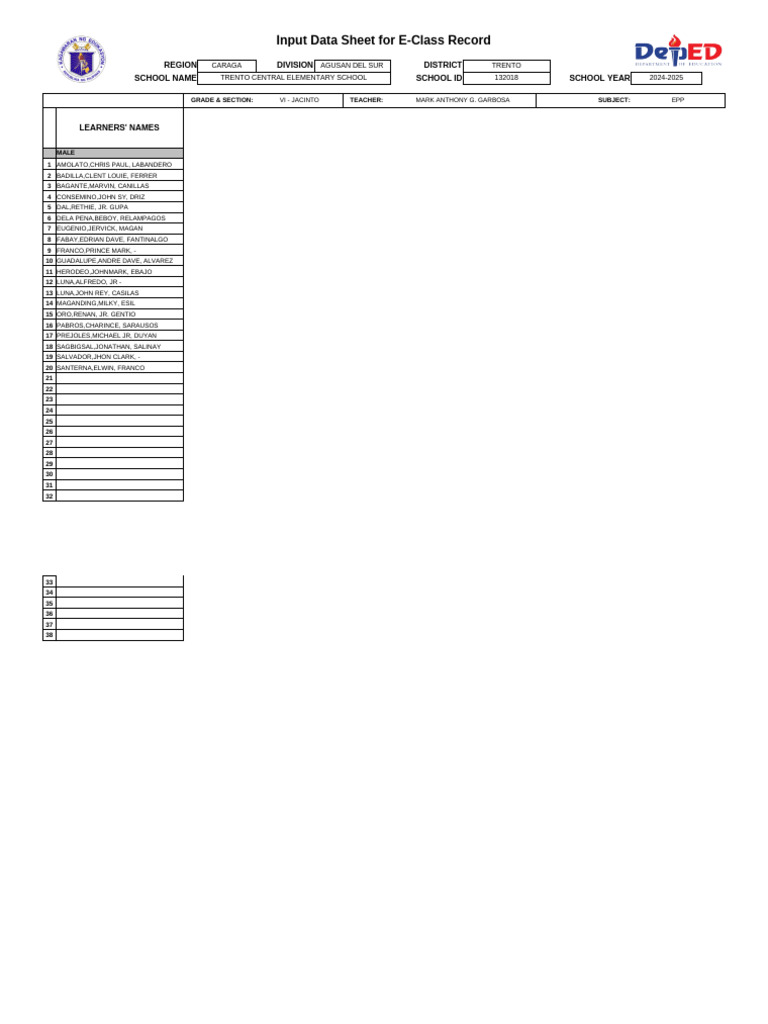 E-Class Record for Trento Central School | PDF